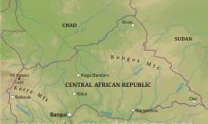 Where is Central Africa located on the World map?
